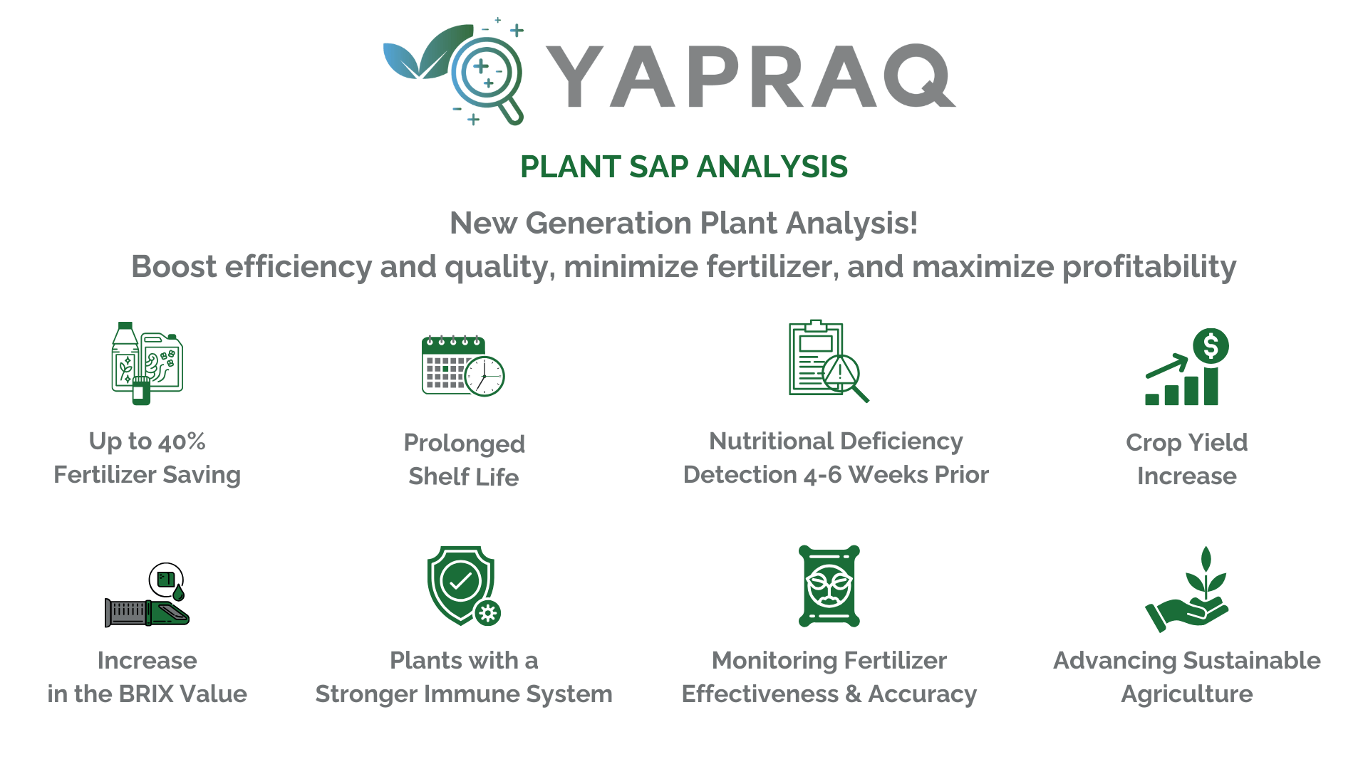 Yapraq: Plant Sap Analysis | New Generation Plant Analysis
