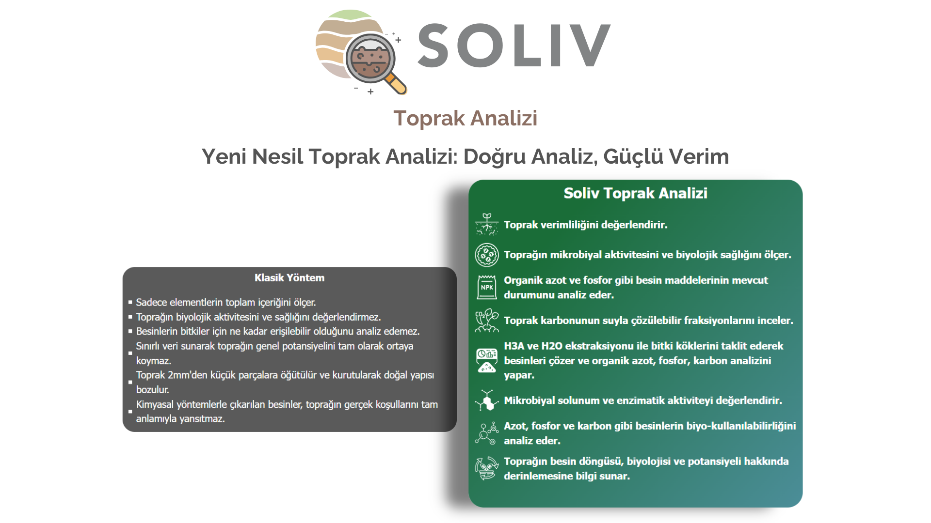 Toprak Analizi Nedir? Toprak Analizi Nasıl Yapılır?